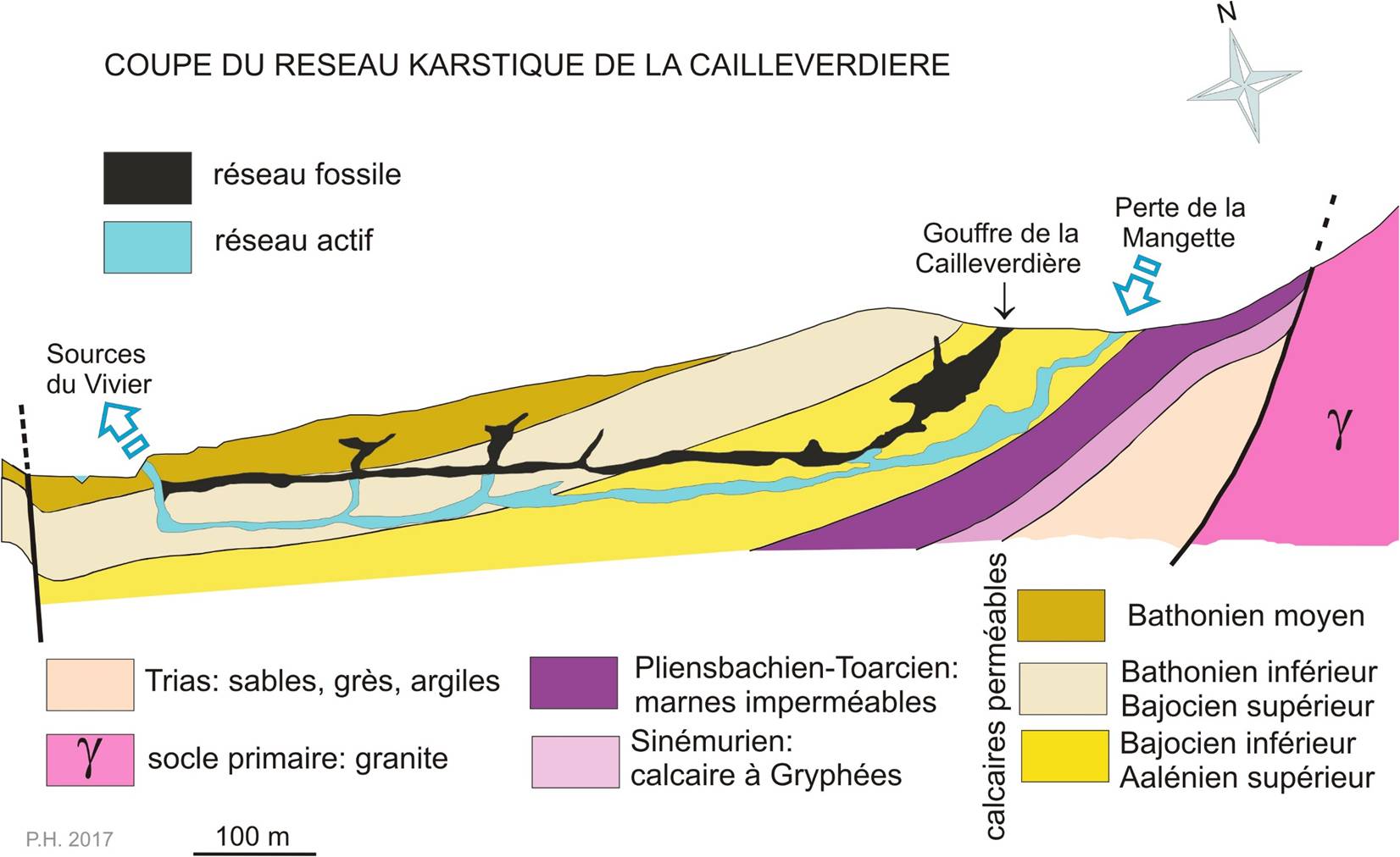 301 Moved Permanently